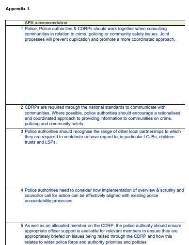 Appendix In Apa Examples Pdf