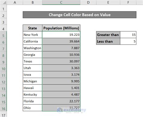 How To Change Cell Color Based On A Value In Excel 5 Ways