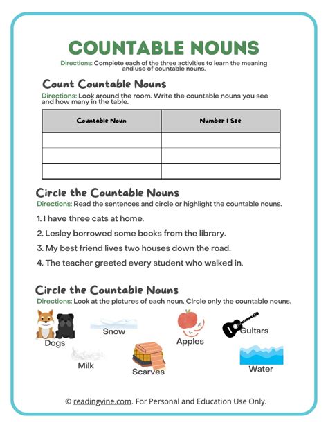 Countable And Uncountable Nouns Reading Text Quiz Photocopiables