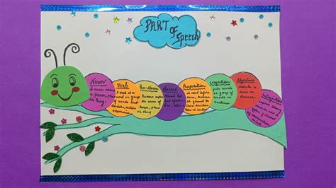Part Of Speech Project How To Make Part Of Speech Chart Tlm For Primary