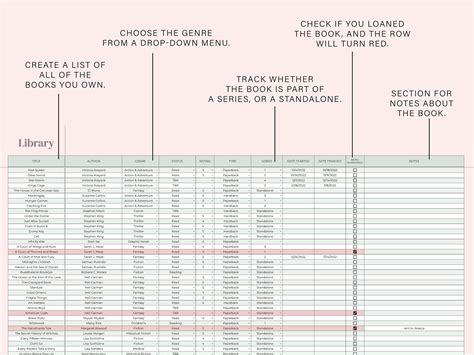 Book Tracker Spreadsheet Reading Log Google Sheets Etsy Uk
