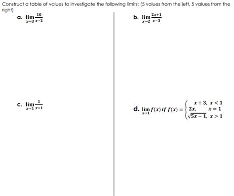 [solved] consider the function f x whose graph is shown below course hero