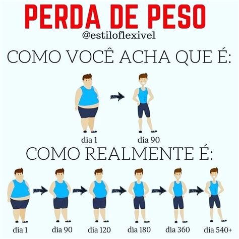 Perder Peso Frases Sobre Treino Emagrecer Dicas Para Emagrecer