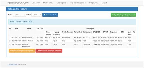 repository aplikasi penggajian karyawan tetap dan per