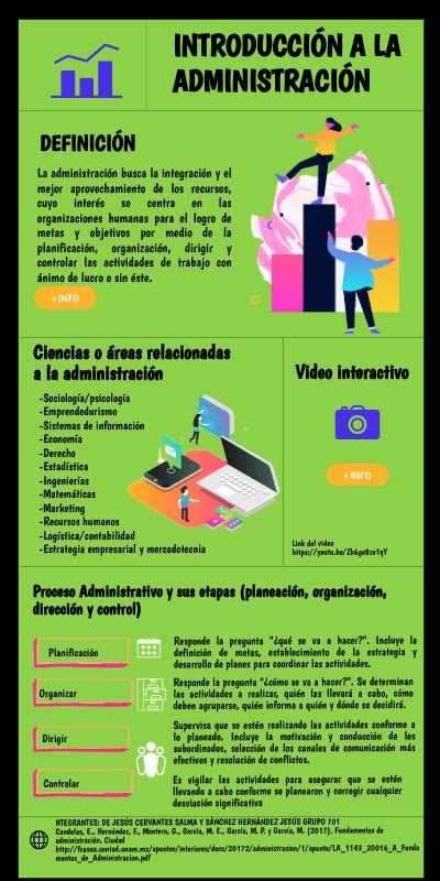 Infograf A Administraci N