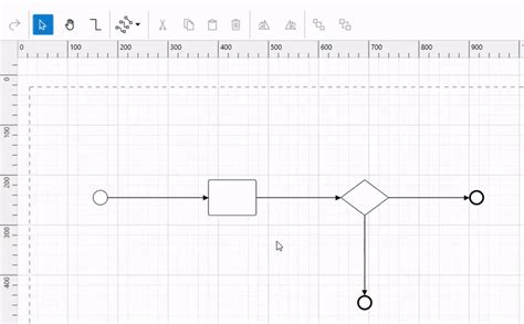 Create An Interactive Bpmn Editor Using The Wpf Diagram Control