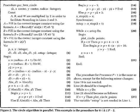 draw a line using dda algorithm in computer graphics bresenham line drawing algorithm a line