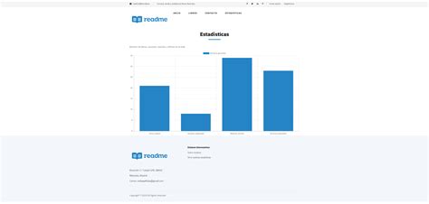 Github Codeurjc Daw Webapp Web Application To Review Buy