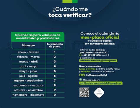 Cu Ndo Me Toca Verificar Jalisco Portal Guadalajara