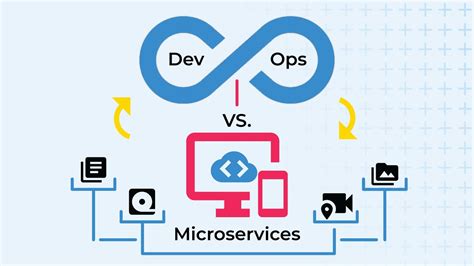 Part How Service Oriented Architecture Gave Birth To Devops Duplocloud