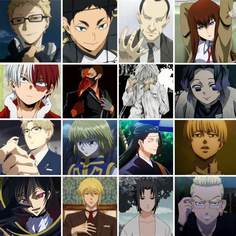 Intj Anime Characters In Anime Characters Anime Character
