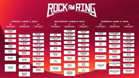 Rock Am Ring Line Up Tickets Anfahrt Wetter Rolling Stone