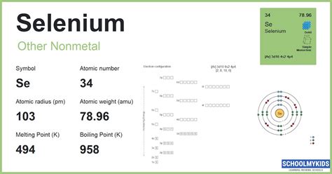 Selenium Se Element Information Facts Properties Uses Periodic