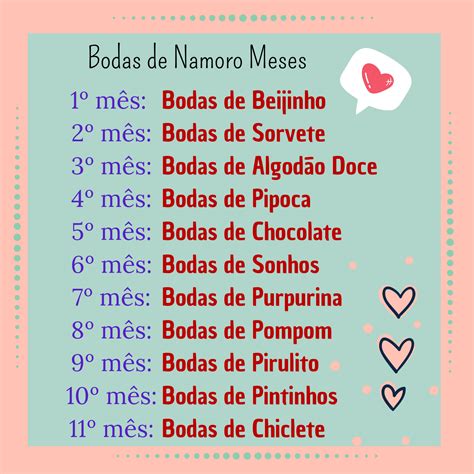 Bodas De Namoro Meses Bodas De Namoro Bodas De Namoro Meses Bodas