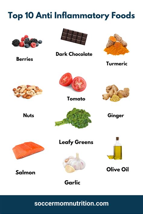 Anti Inflammatory Foods List Pdf Artofit