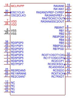 Pic F A I Pt Microchip Datasheet Pdf Technical Specs