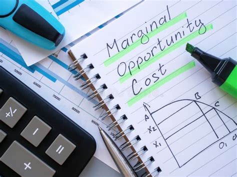 Page With Chart About Marginal Opportunity Cost Stock Image Image Of