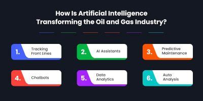 A Comprehensive Guide To Ai In Oil And Gas Industry Matellio Inc