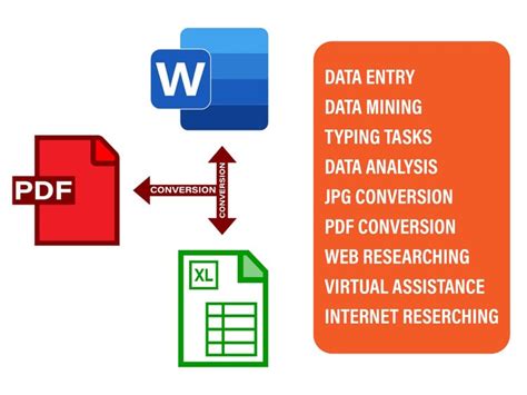 Fast And Accurate Data Entry Image Conversion From Pdf To Ms Word Excel