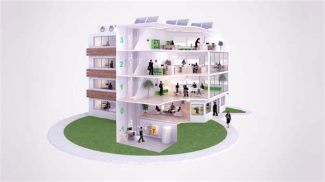 Smart Building IoT Solutions EcoStruxure Schneider Electric India