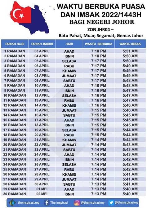 Jadual Puasa Sunat 2017 Jadual Waktu Berbuka Puasa Dan Imsak Bagi