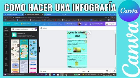 Infografia Canva