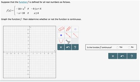 solved suppose that the function f is defined for all real