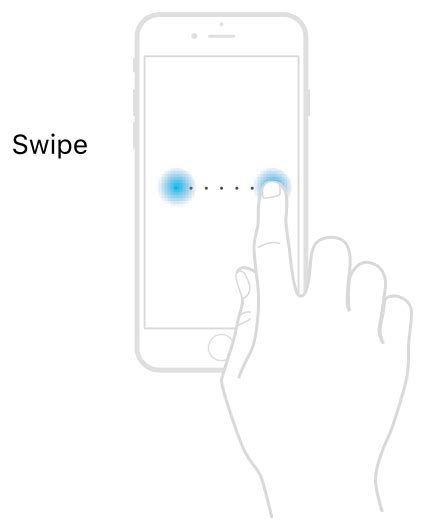 handling swipe gestures apple developer documentation
