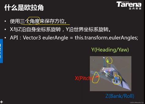 unity 三维数学 欧拉角与四元数 unity 欧拉角 csdn博客