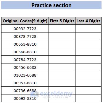 How To Format Zip Codes In Excel Easy Methods Exceldemy