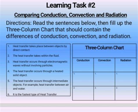 Learning Task 2 Comparing Conduction Convection And Radiation