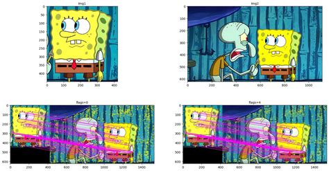 数字图像处理（实践篇）三十九 Opencv Python 使用sift和基于flann的匹配器对两个输入图像的特征进行匹配的实践python图像特征匹配算法 Csdn博客