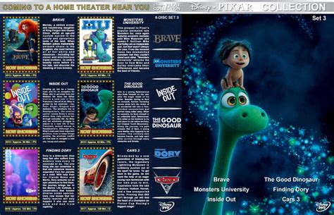 Disney Pixar Dvd Covers