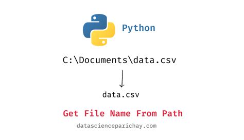 Python Get Filename From Path With Examples Data Science Parichay