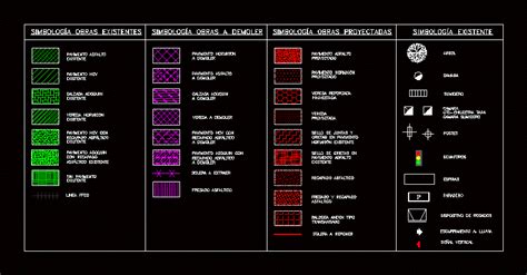 Gráfico de simbologia no AutoCAD biblioteca CAD