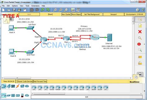 Mastering The Ccna Packet Tracer Final Exam A Comprehensive Guide