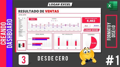 Como Armar Un Dashboard Interactivo En Excel Como Crear Un Dashboard