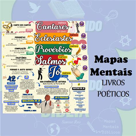 MAPAS MENTAIS BÍBLICOS LIVROS POÉTICOS SyReis Hotmart