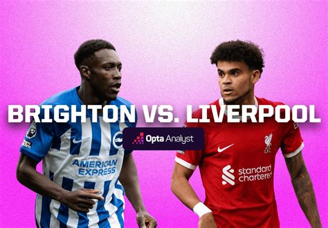 Brighton Vs Liverpool Preview And Prediction Opta Analyst