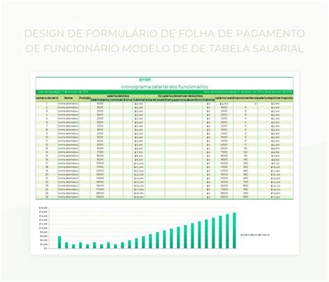 Planilhas Design De Formul Rio De Folha De Pagamento De Funcion Rio