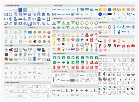 All Platform Microsoft Visio Alternative Edrawmax Review