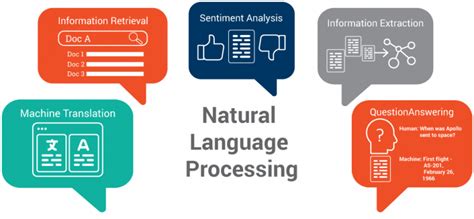 the main approaches to natural language processing tasks kdnuggets