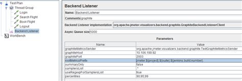 jmeter real time results influxdb and grafana part 2 adding custom fields vinsguru
