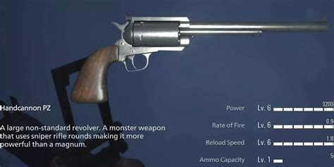 Clasificación de todas las armas de Resident Evil Village Cultture