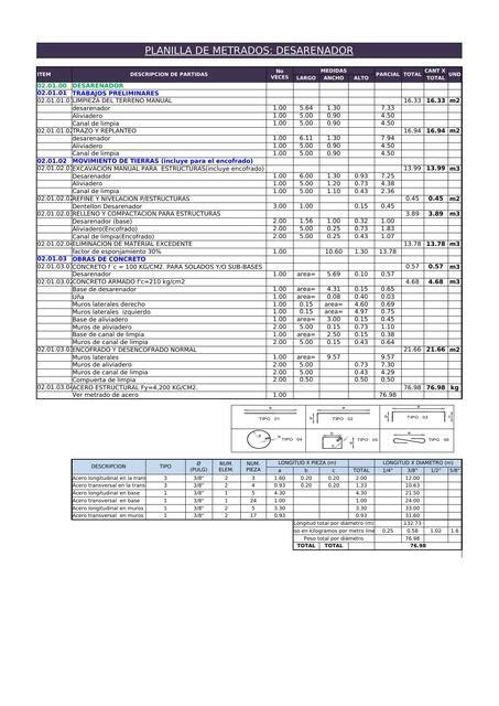 Hoja De Calculo De Metrados De Desarenador Apuntes De Ingenieria