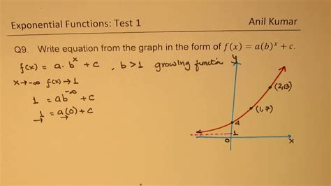 how to write equation of exponential function from graph f x a b x c youtube