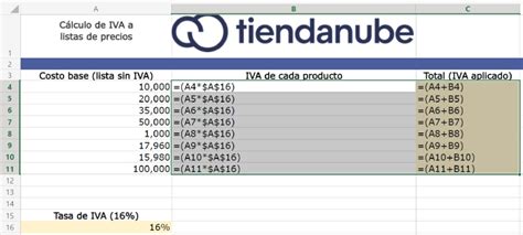 Cómo sacar el iva en excel y otras maneras de calcularlo