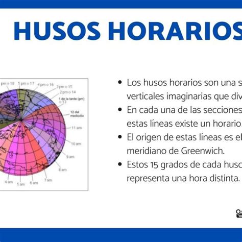 Para Qu Sirven Los Husos Horarios Conoce Su Utilidad Mega Cosmos