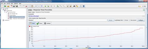 view jmeter response times percintiles in jenkins stack overflow