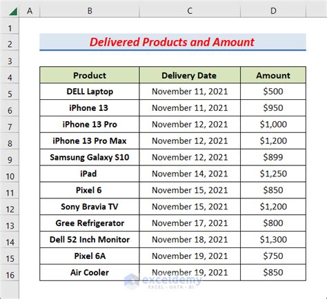 How To Calculate The Range Between Two Numbers In Excel Printable